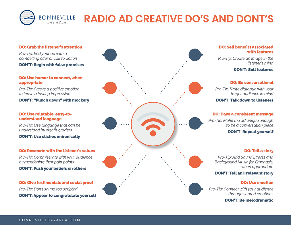 Radio Ad Creative Do's And Dont's